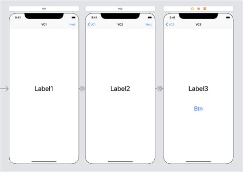 Swift Notification Center 😀😍😉 Js 개발 블로그 😁😆😄