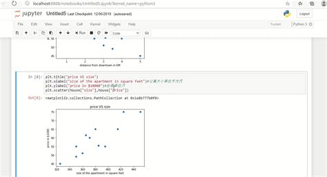 Python机器学习machine Learningpart4多元线性回归如何数据划分）哔哩哔哩bilibili