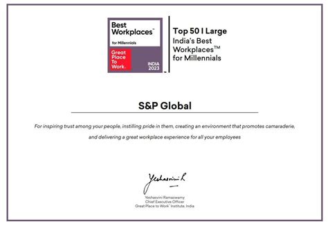 Nitish Kumar Verma On Linkedin Support Greatplace2work India