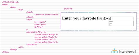 top html and html5 interview questions 2025 interviewbit
