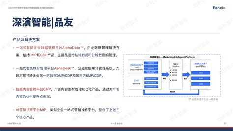 纷析咨询 专注于以数据驱动数字营销与用户运营的实战型咨询机构