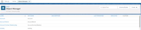 Apex How To Find Required Fields For An Sobject Salesforce Stack