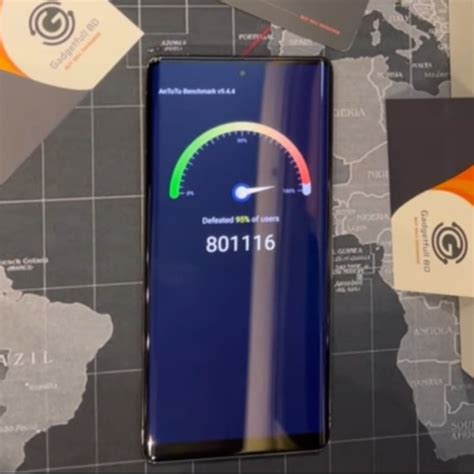 Google Pixel Pro Antutu Benchmark Surfaces Ahead Of Today S Launch Gizmochina