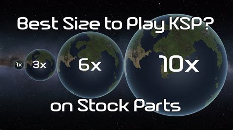 Ksp Planet Comparison