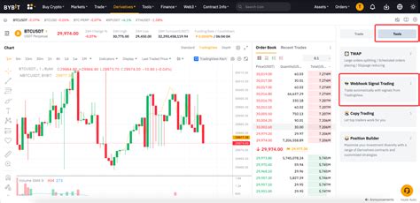 Bybit Tradingview Integration How To Connect Tradingview To Bybit
