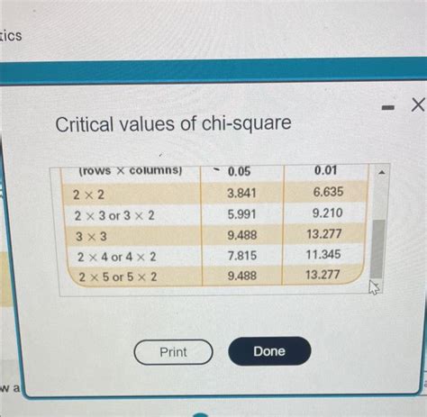 Solved Need Help Solving If You Are Using Statcrunch Can