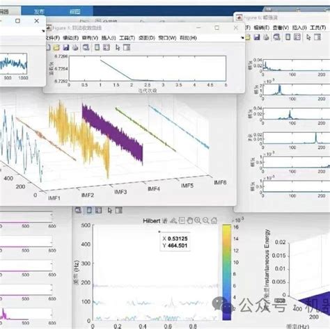Cpo Svmd分解 Matlab实现cpo Svmd豪猪算法优化逐次变分模态分解 知乎