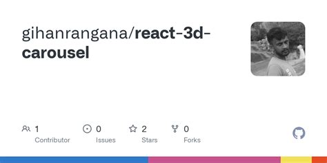 Github Gihanrangana React 3d Carousel
