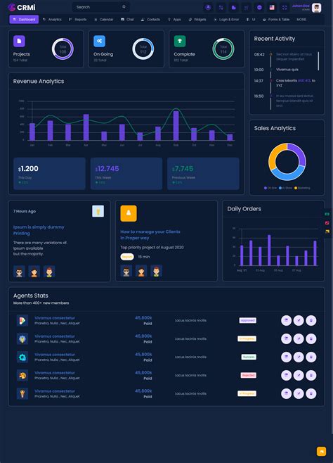 CRMI LTR Horizontal Dark CRM Dashboard 1 MultiPurpose Themes