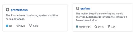 monitoring microservices the right way infoq