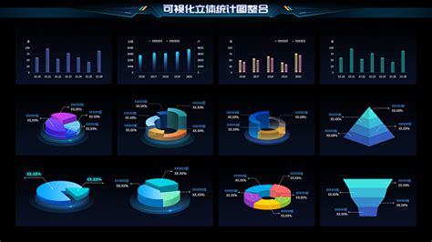 可视化立体统计图整合