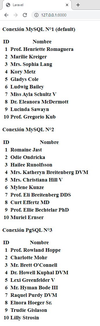 Conexión A Múltiples Bases De Datos En Laravel Jc