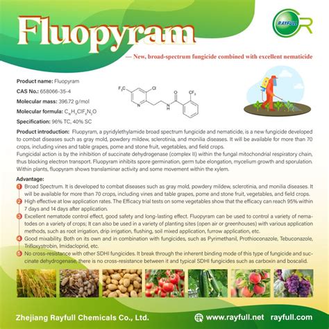 李菲 On Linkedin Fluopyram