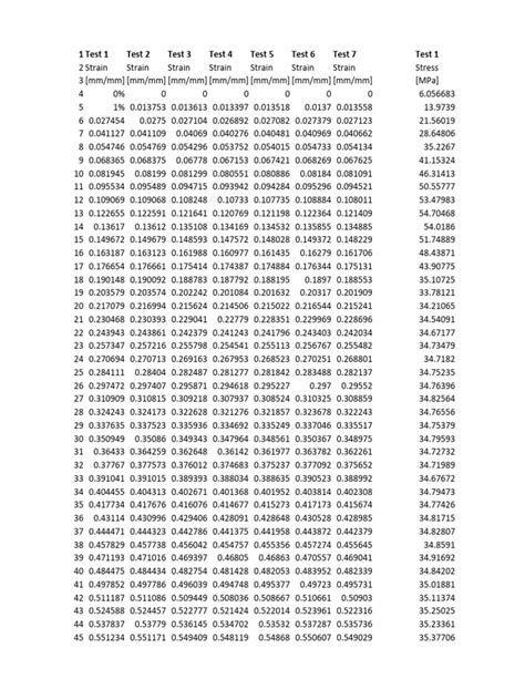 sample data pdf applied and interdisciplinary physics physical