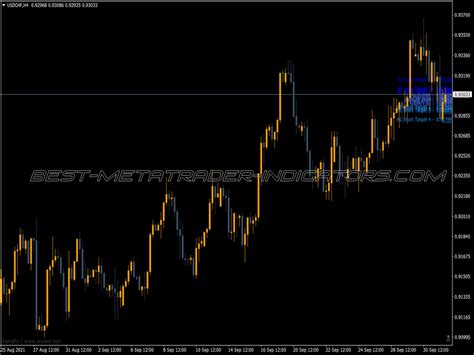 Bobokus Fibonacci Indicator ⋆ Top Mt4 Indicators Mq4 Or Ex4 ⋆ Best