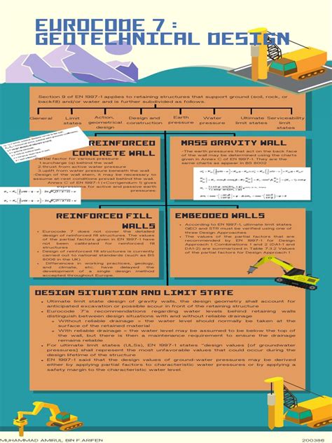Geotechnical Design Pdf Geotechnical Engineering Water