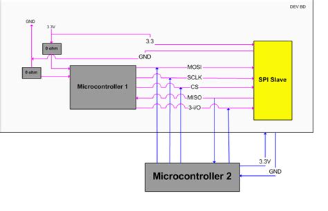 Spi Isolate Microcontroller From Board And Use Other One Electrical
