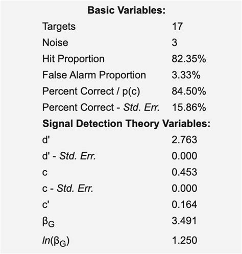 Arduino Signal Detection — Designplaygo Arduino Signal Detection — Designplaygo