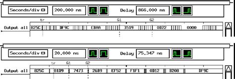 Timing Simulation In Cadence Verilog Xl At 50 Mhz Clock Frequency