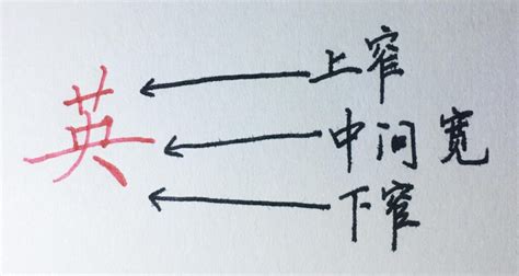 宽是什么结构的字 书写时的规律 工作号