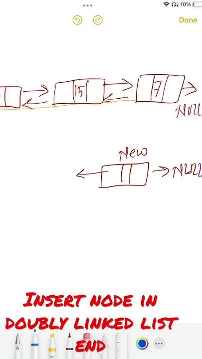 Insert A Node In Doubly Linked List Data Structures And Algorithms Youtube