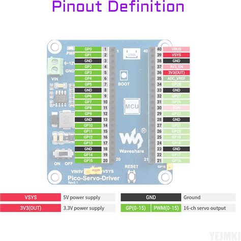 Placa De Servocontrolador Con 4 Piezas Micro Sg90 Servos Para Raspberry Pi Pico 16 Canales