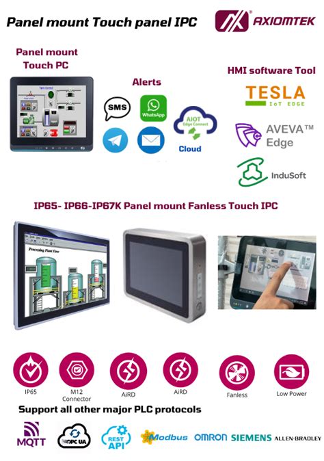 Enhance Automation Process With Axiomteks Ipc Based Solutions