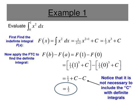 fundamental theorem of calculus calculator metripikolx