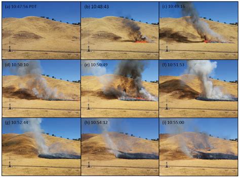 Evolution Of Plume Core Structures And Turbulence During A Wildland