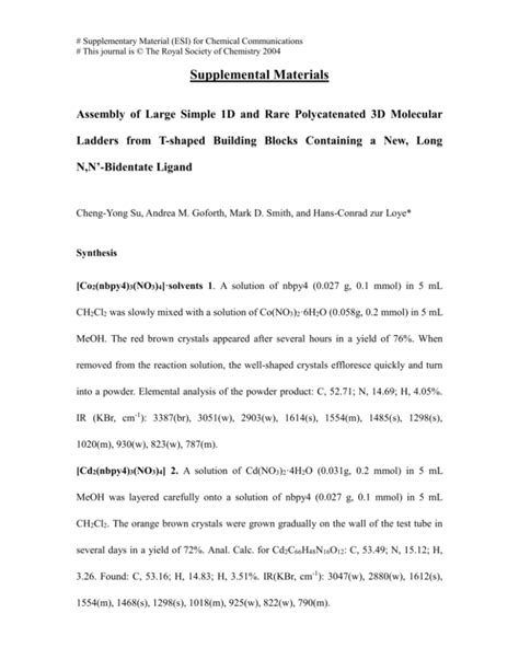 Synthesis And Characterization Details