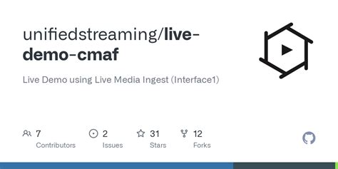 GitHub Unifiedstreaming Live Demo Cmaf Live Demo Using Live Media