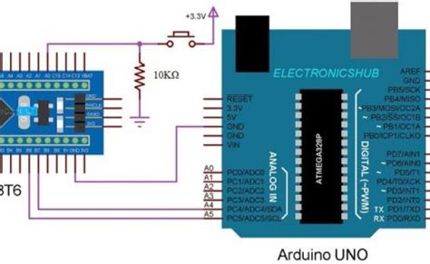 Stm32 I2c Tutorial How To Use I2c Communication In Stm32f103c8 Microcontroller Circuit Board