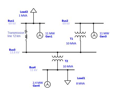 Solved Load Flow Analysis Create The Y Bus Matrix And Show