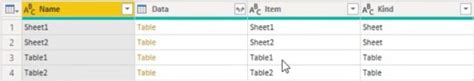 How To Use Power Query Row And Column Selection