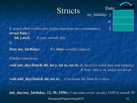 Chapter 9 Technicalities Classes Etc Ppt Download