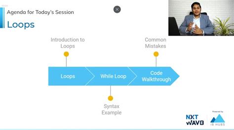 Uma Rani On Linkedin Python Continuouslearning Learning 30dayschallenge Coding Ccbp