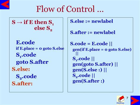 Ppt Intermediate Code Generation Powerpoint Presentation Free