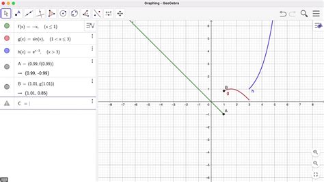 Graphing In Geogebra At Jade Haylen Blog