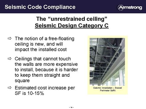 Ibc Seismic Code Standards And Installation Requirements