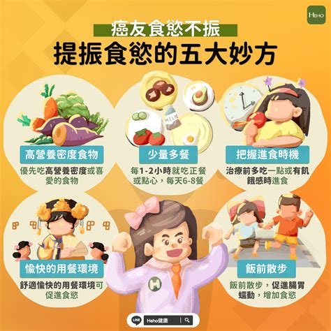 癌友食慾不振時，提振食慾的五大妙方！ Heho健康
