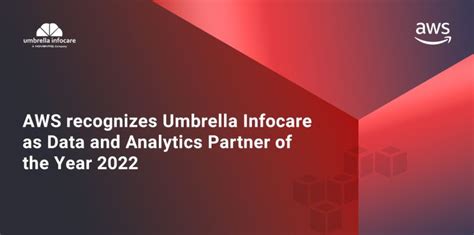 Anoop Prasad On Linkedin Announcing The 2022 Regional And Global Aws