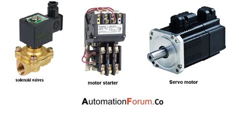 Introduction To PLC Hardware Part 1 Instrumentation And Control Engineering