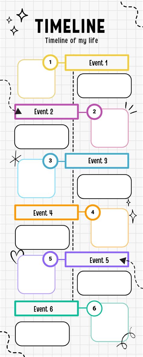 A Timeline Of My Own History Etsy