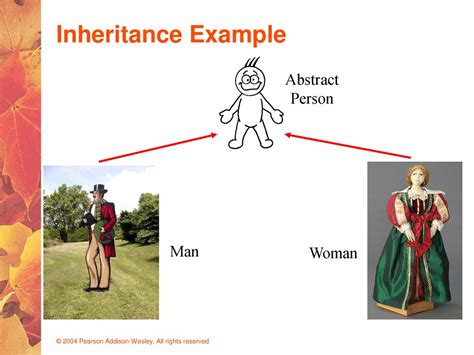 inheritance november 10 2006 coms 207 programming i in java ppt