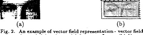 Figure 2 From Facial Feature Detection Using Compact Vector Field