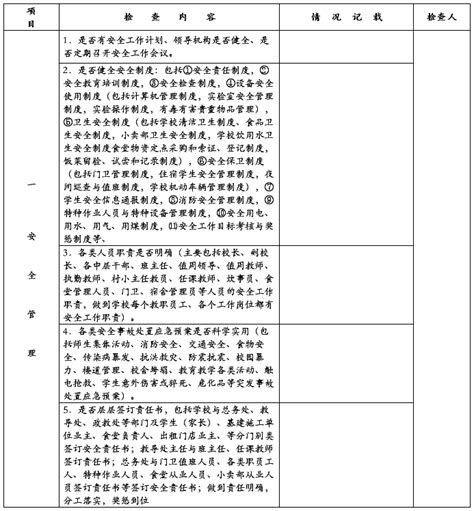 警校检讨书八篇 范文118
