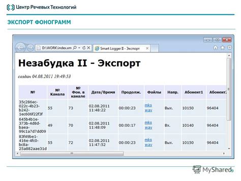 Презентация на тему: "Многоканальная система регистрации телефонных ...