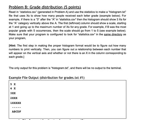 solved problem b grade distribution 5 points read in