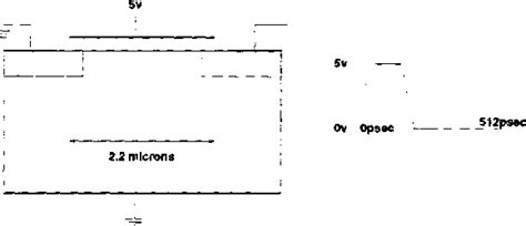 Figure 1 From The Waveform Biconjugate Gradient Method For Parallel