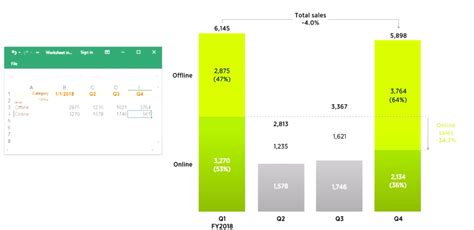 Think Cell Software In Depth Review